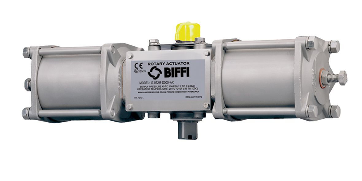 Biffi Products | Biffi US